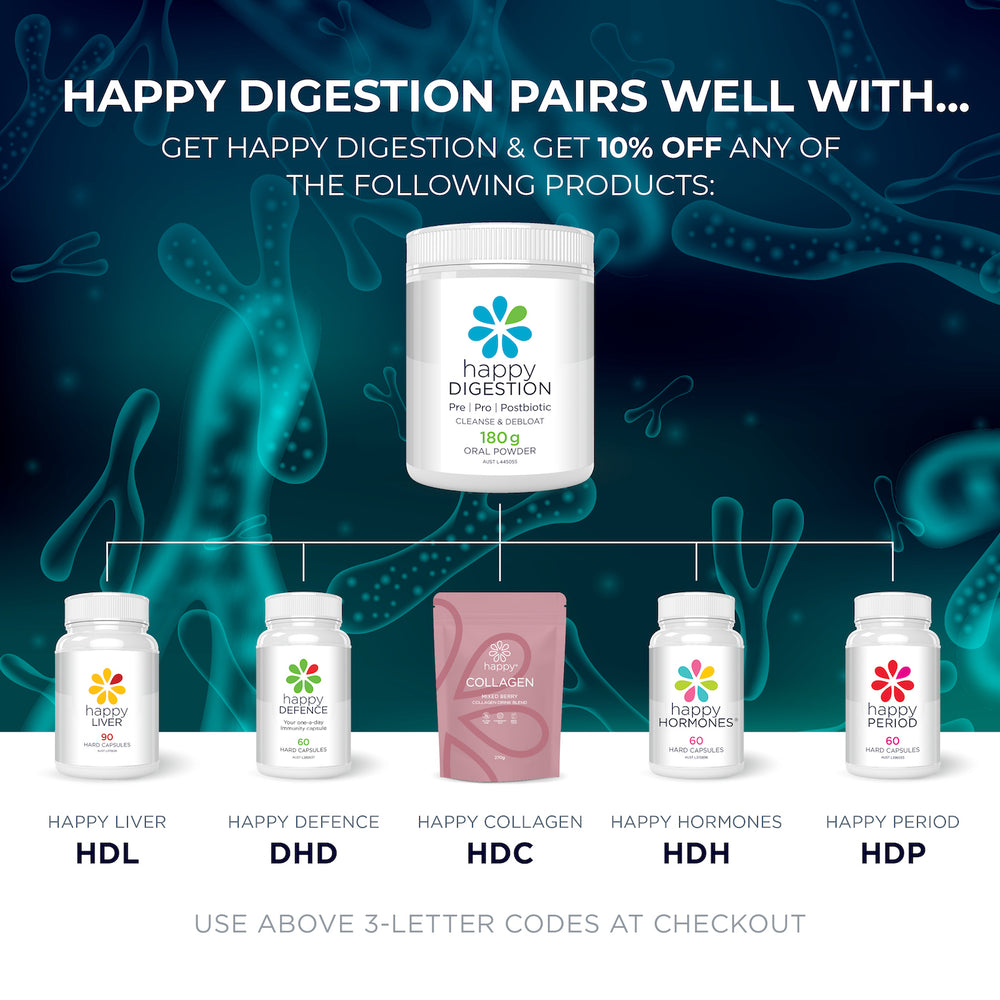 Happy Digestion | Best Gut Health Supplement | Happy Healthy You
