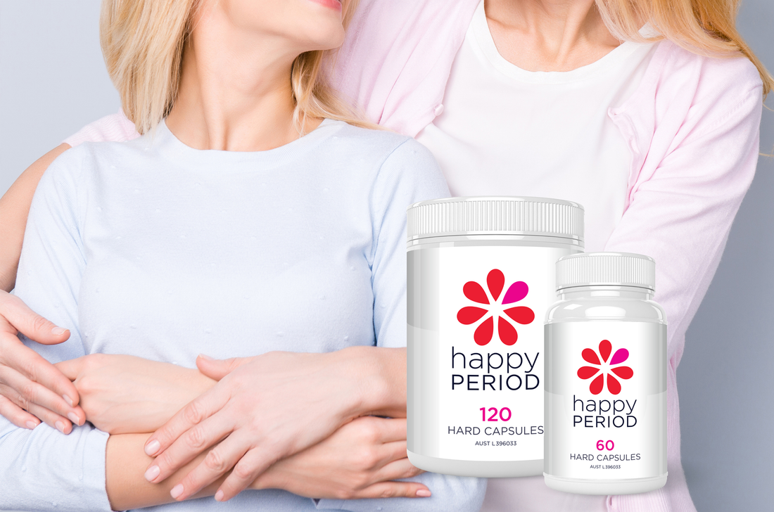 Assessment – Happy Healthy You