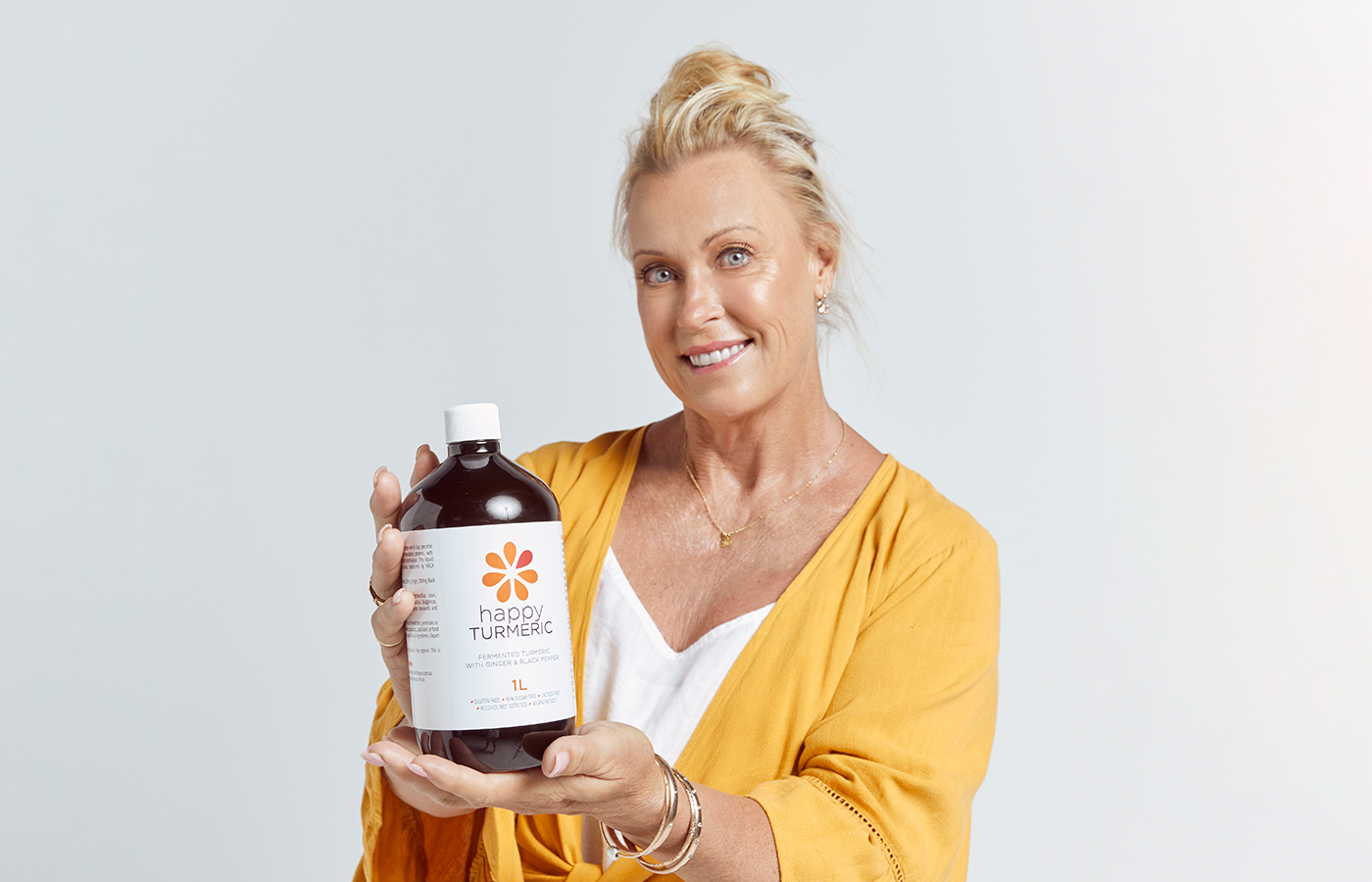 Assessment – Happy Healthy You